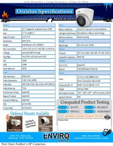 Cold Storage 4 Camera Freezer Video & Audio Recording Package