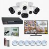 Business Security Camera Systems - Industrial Security