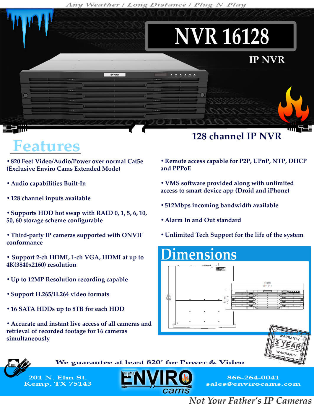 128 Channel NVR - Rugged Cams