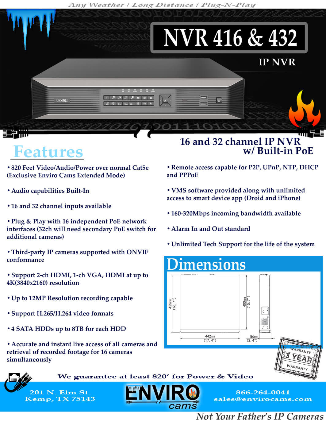 16 & 32 Channel NVR's - Network Video Recorder