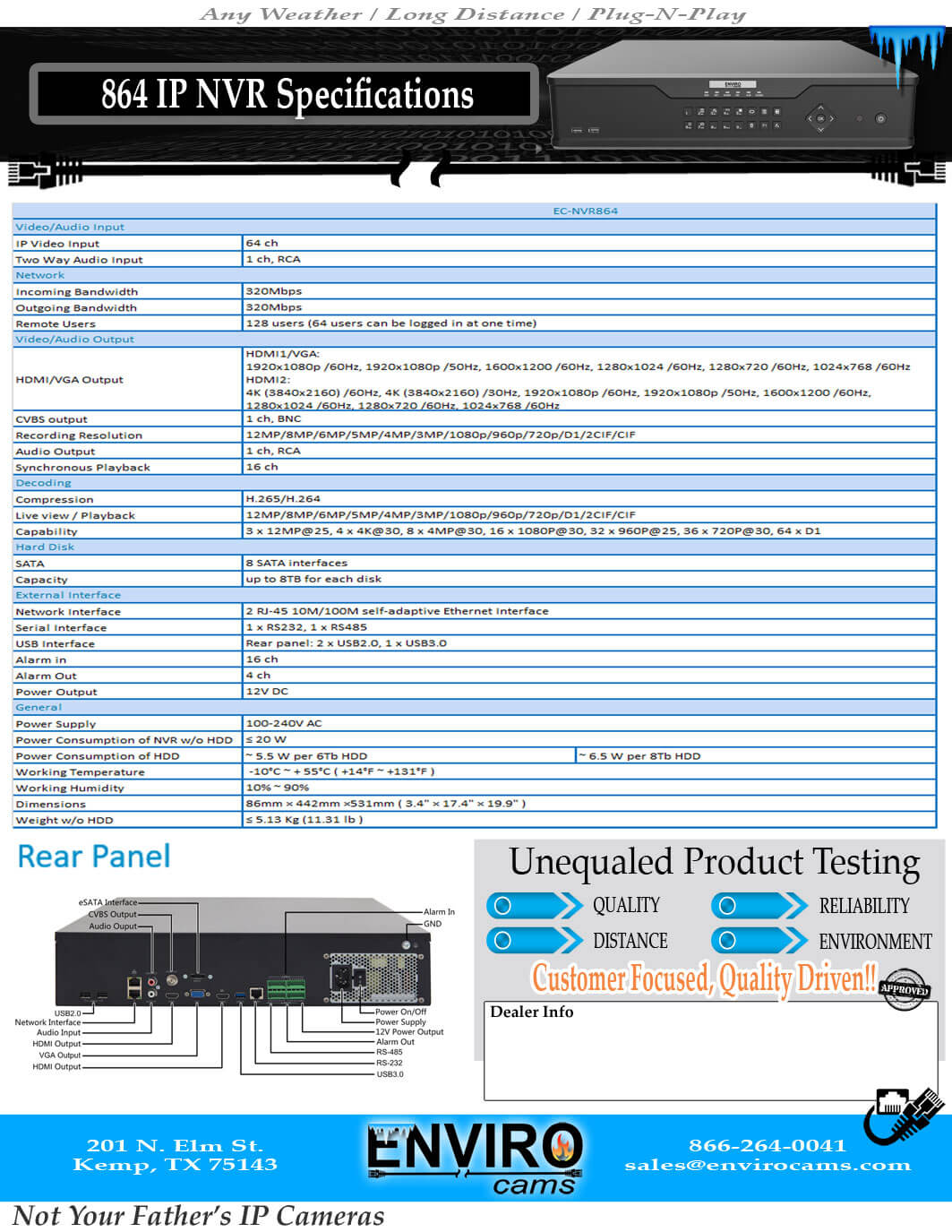 64 Channel NVR's - Rugged Cams