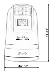 Mobile HD PTZ - RuffRide - Rugged Cams
