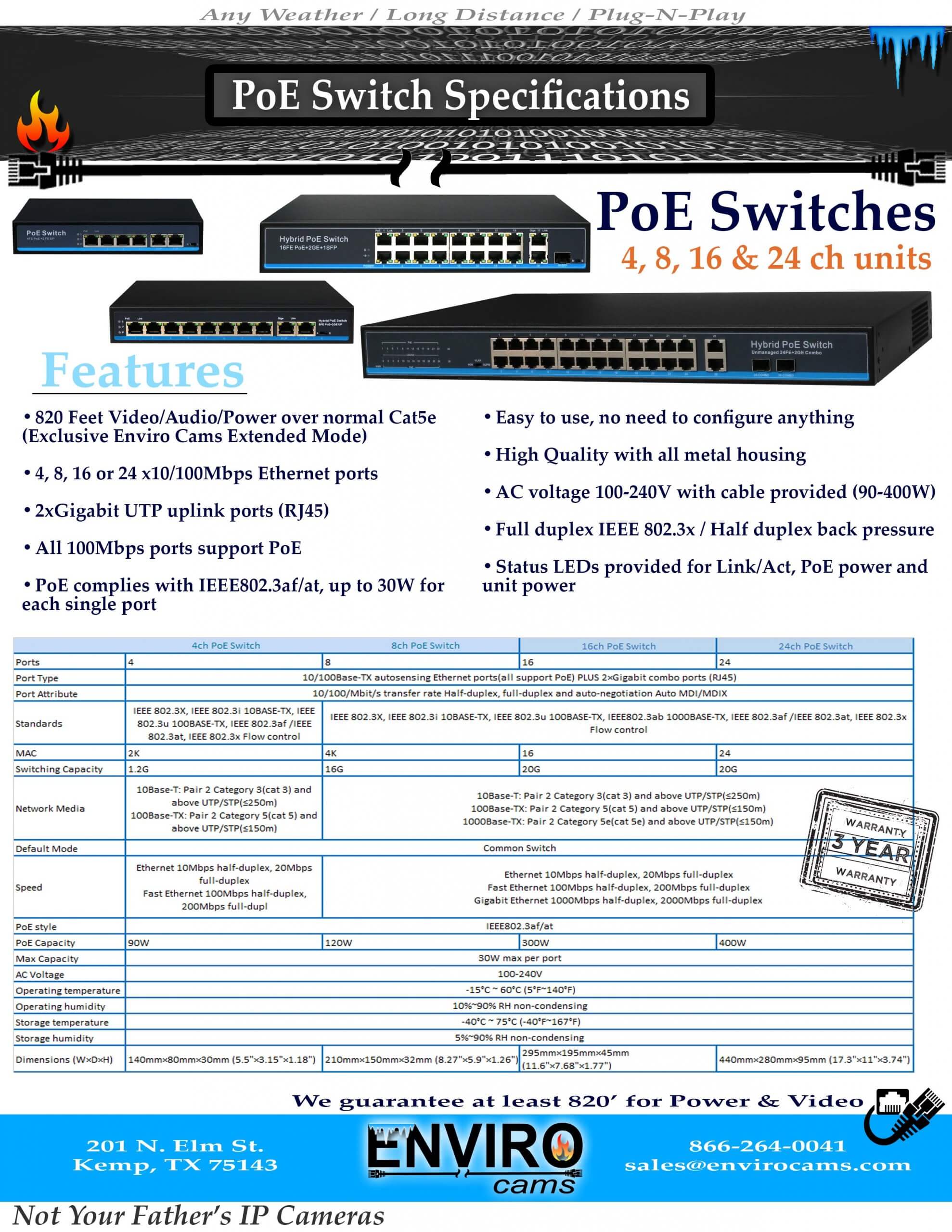 Long Distance - High Power - POE Switches - Rugged Cams