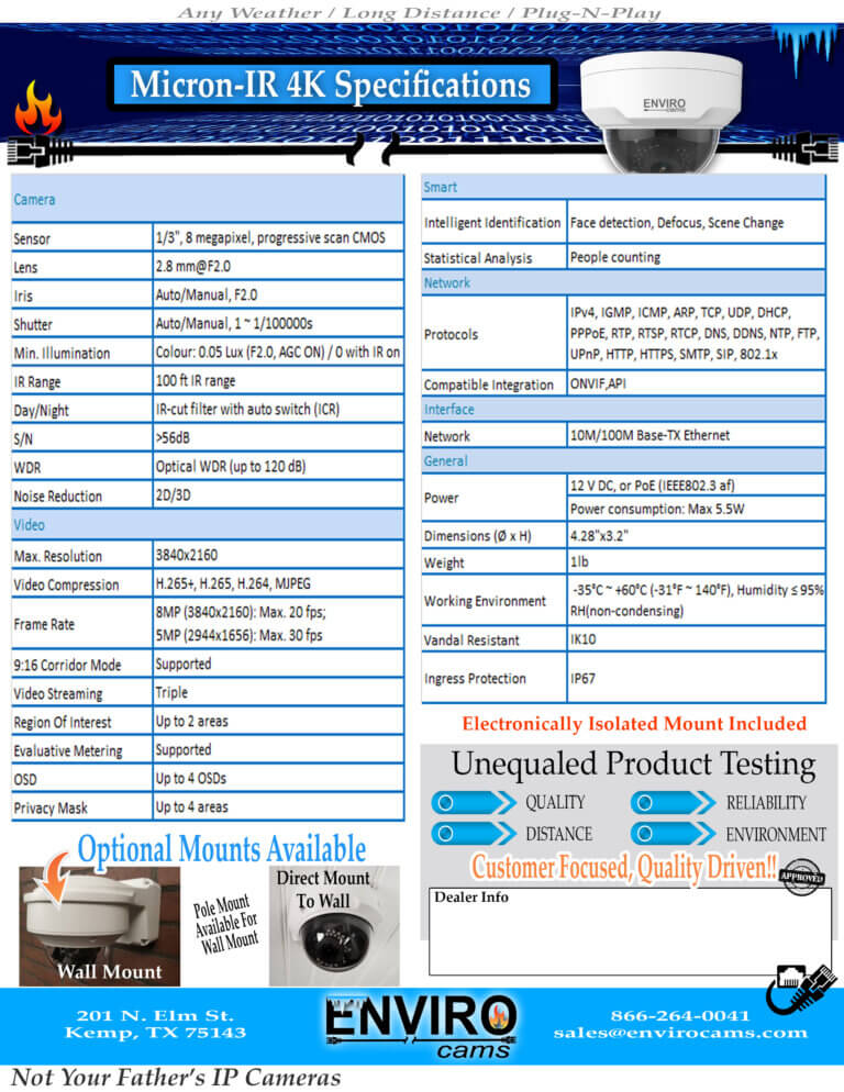Micron-IR Pocket Dome - 4K Model - Rugged Cams