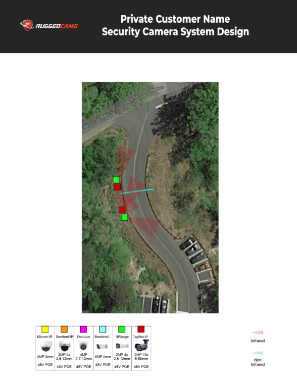 Free Custom Security Camera System Design - Rugged Cams