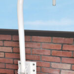 StrongPoles + RuggedCams