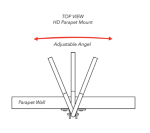 Parapet PTZ Camera Mount - Rugged Cams