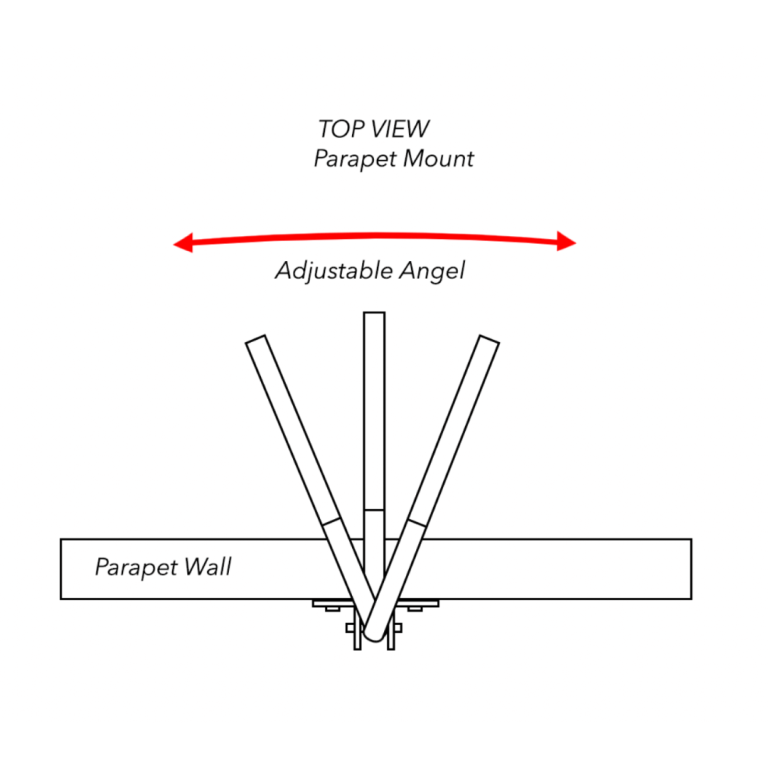 Parapet PTZ Camera Mount - Rugged Cams