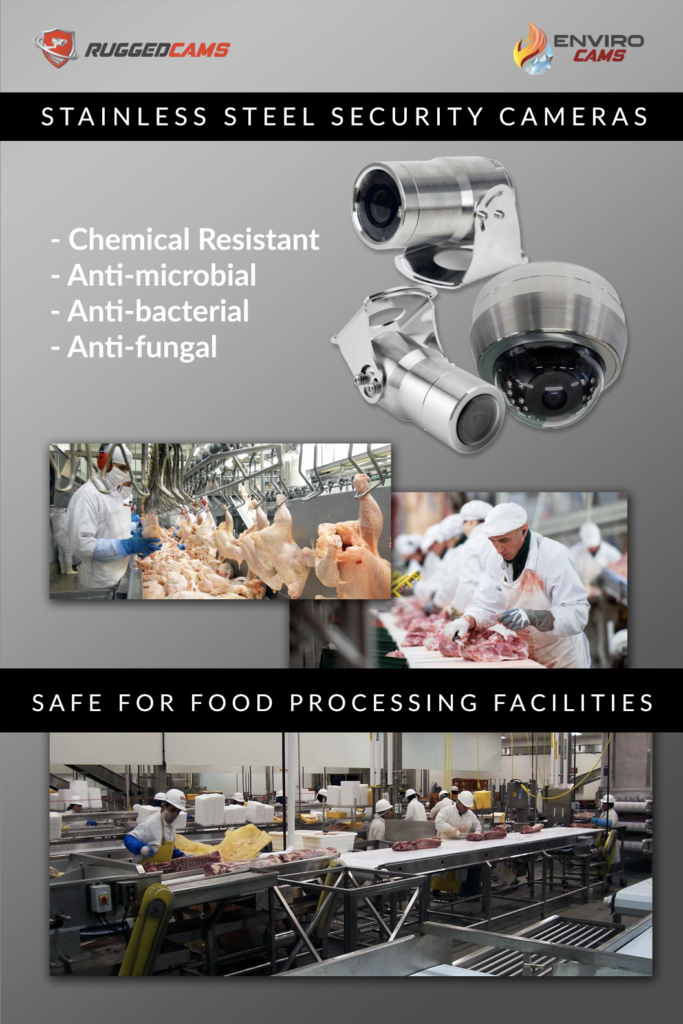 Food Processing Plant Security Cameras