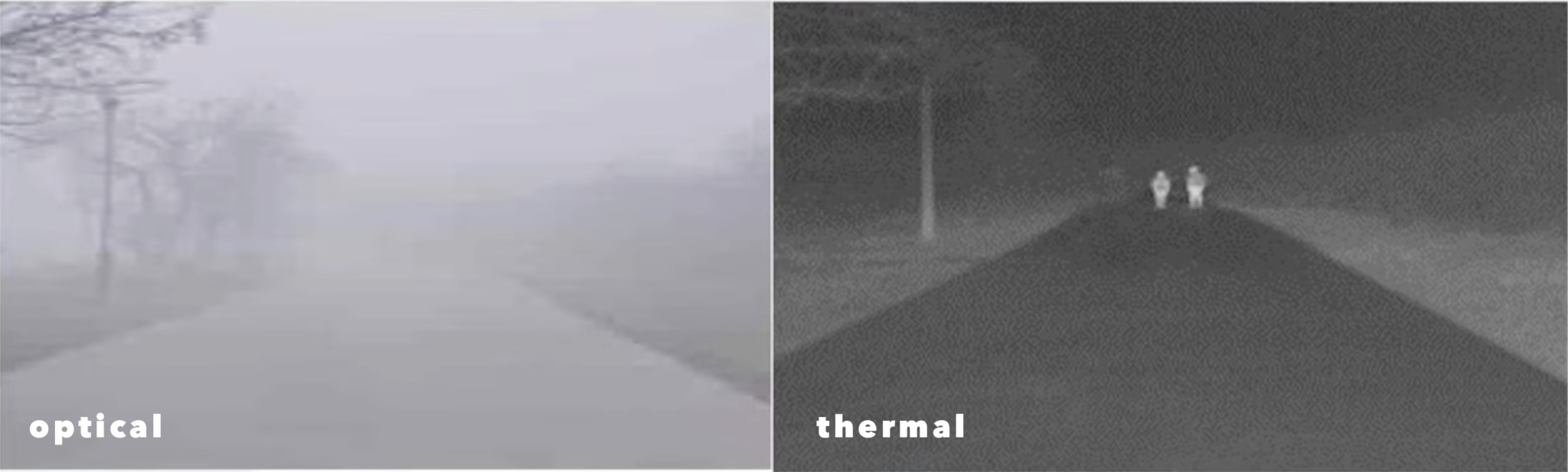 DuoTherm-2K Thermal Security Camera - Rugged Cams